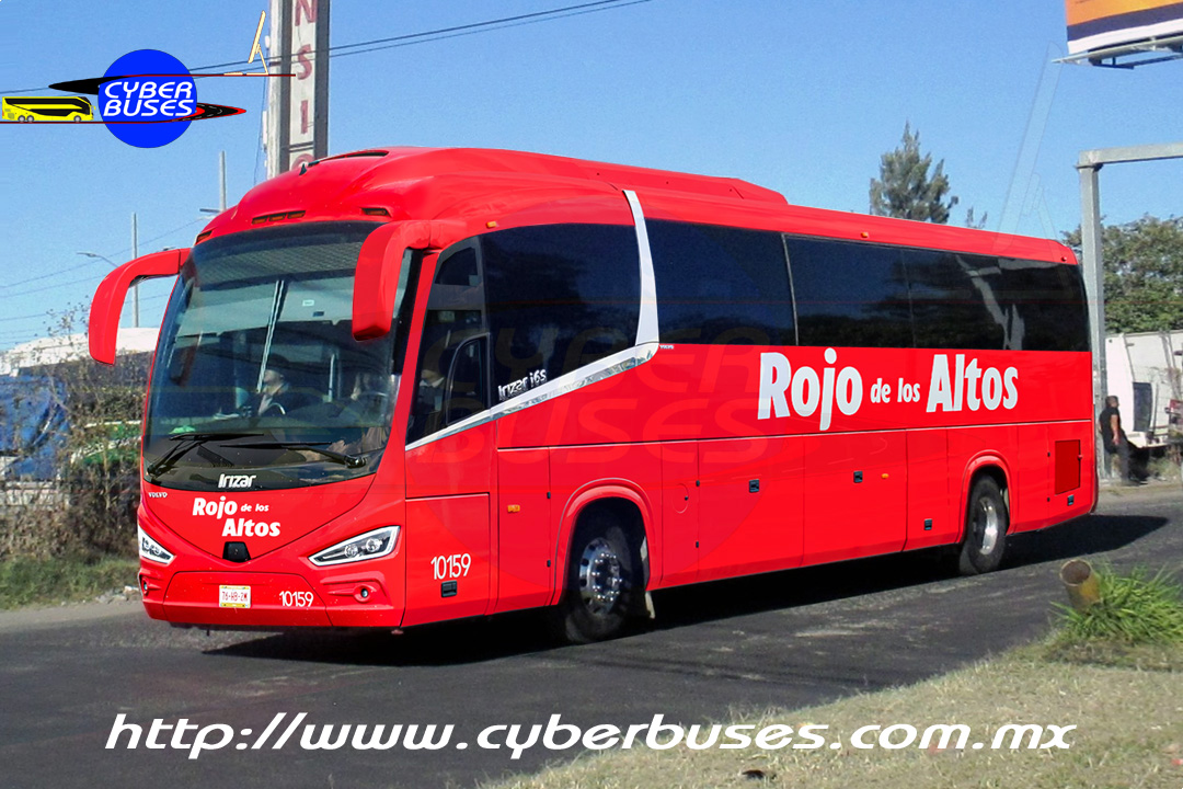 Responsive Carousel - jCarousel Examples