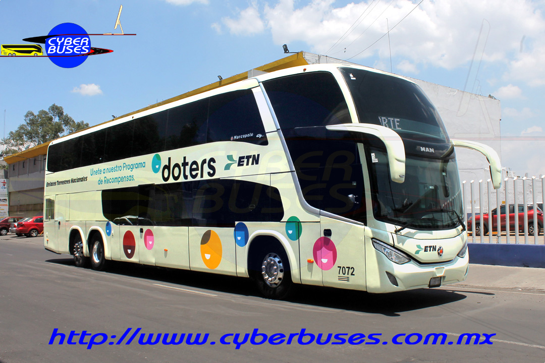 Responsive Carousel - jCarousel Examples