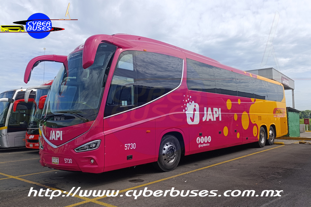 Responsive Carousel - jCarousel Examples