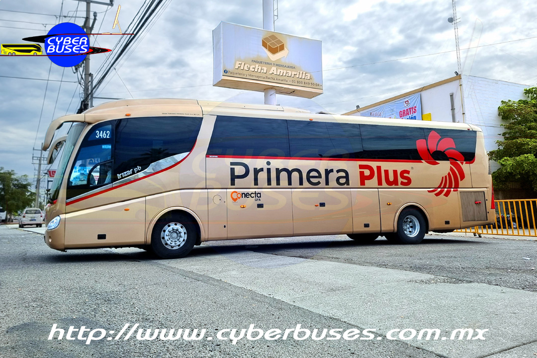 Responsive Carousel - jCarousel Examples