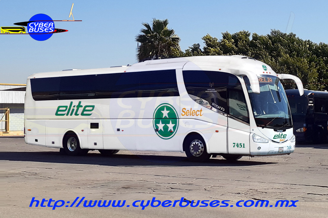 Responsive Carousel - jCarousel Examples