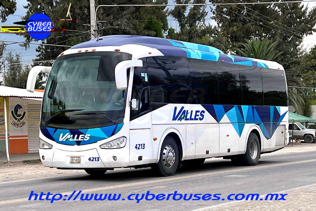 Responsive Carousel - jCarousel Examples